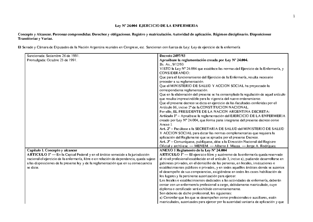 Ley 24004 y Dto - ley de ejercicio de la enfermeria - Ley Nº 24 ...
