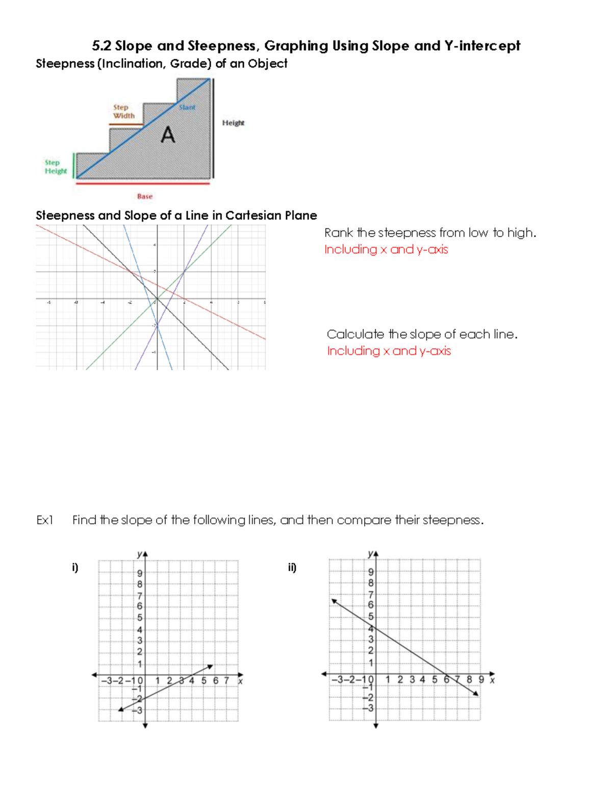 5.2 Slope and Steepness, Graphing with Slope and Y intercept - 5 Slope ...