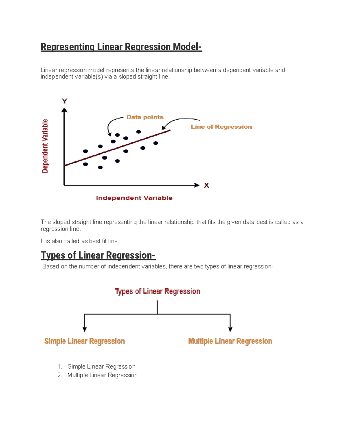 Linear Regression Model Representing Linear Regression Model Linear Regression Model