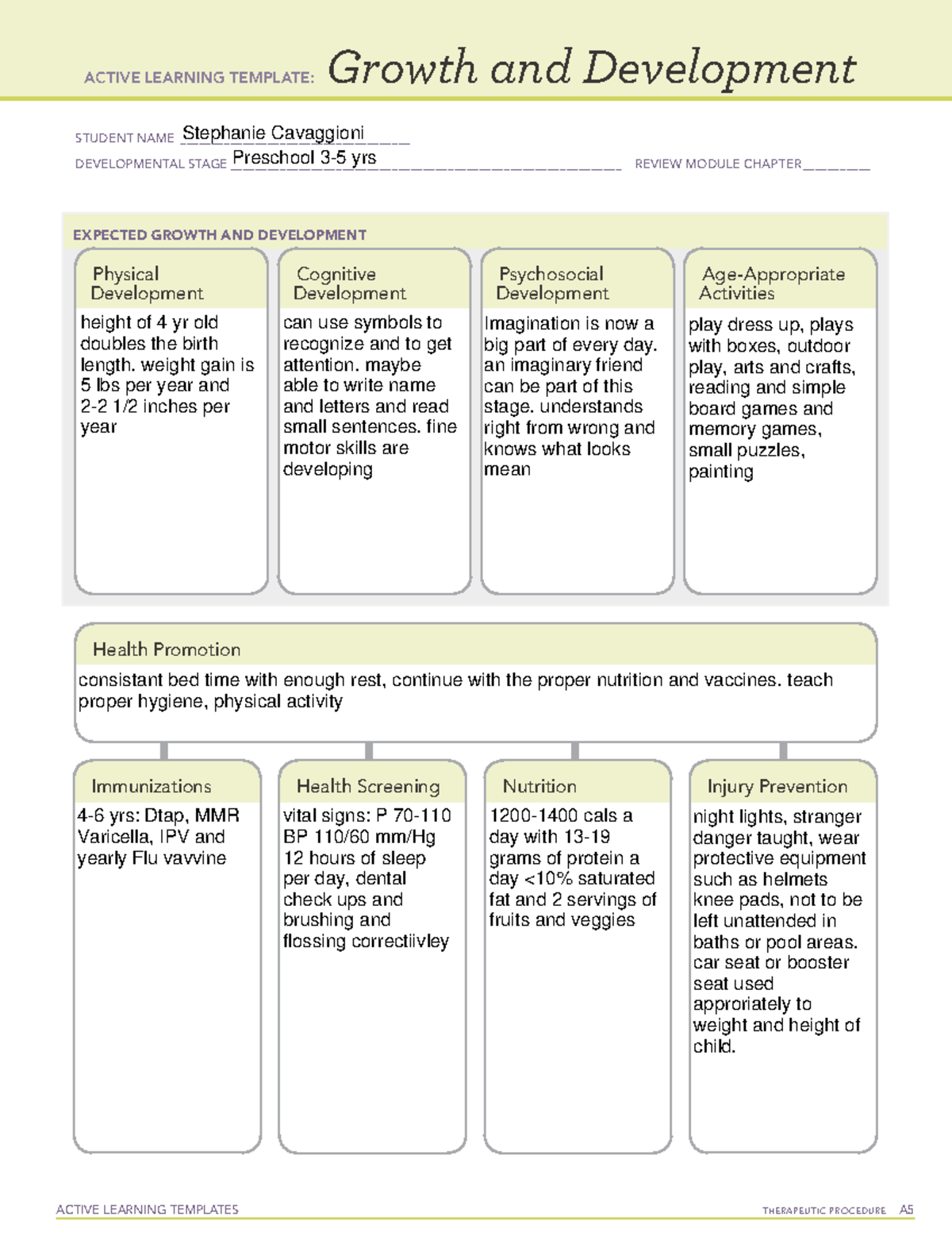 Preschoolage - preschool age ati - ACTIVE LEARNING TEMPLATES ...