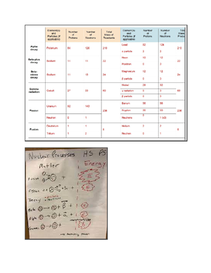 Congruency Proofs Student Guide - Congruency Proofs Student Guide ...