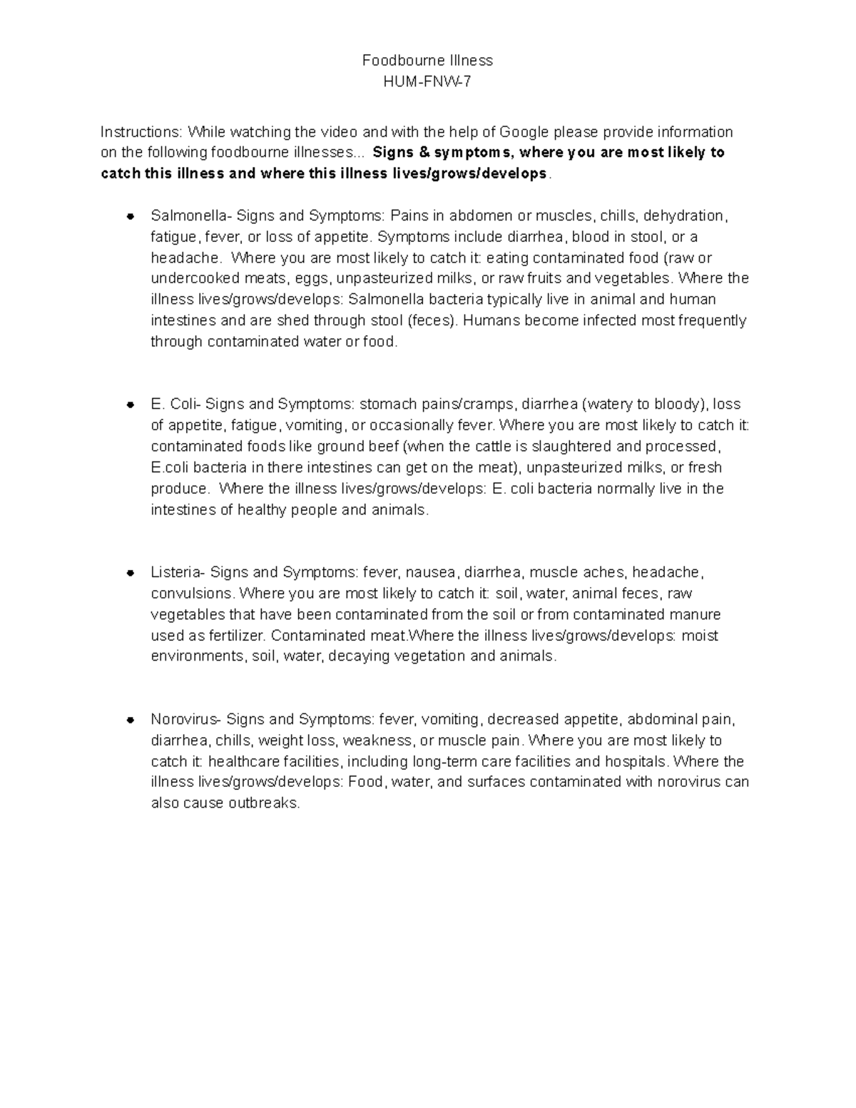 London Loyal - Foodbourne Illness (HUM-FNW-7) - Foodbourne Illness HUM ...