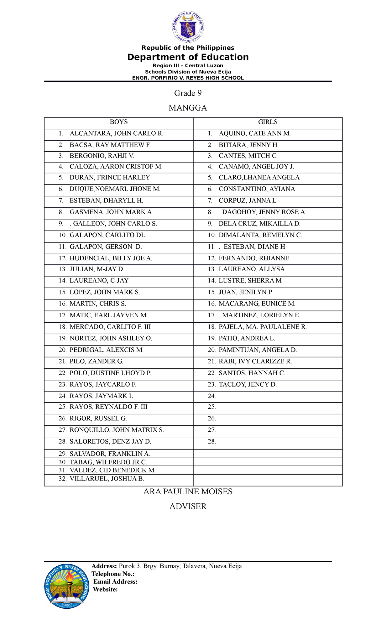 Grade 9 Enrolees Edited - Republic of the Philippines Department of ...