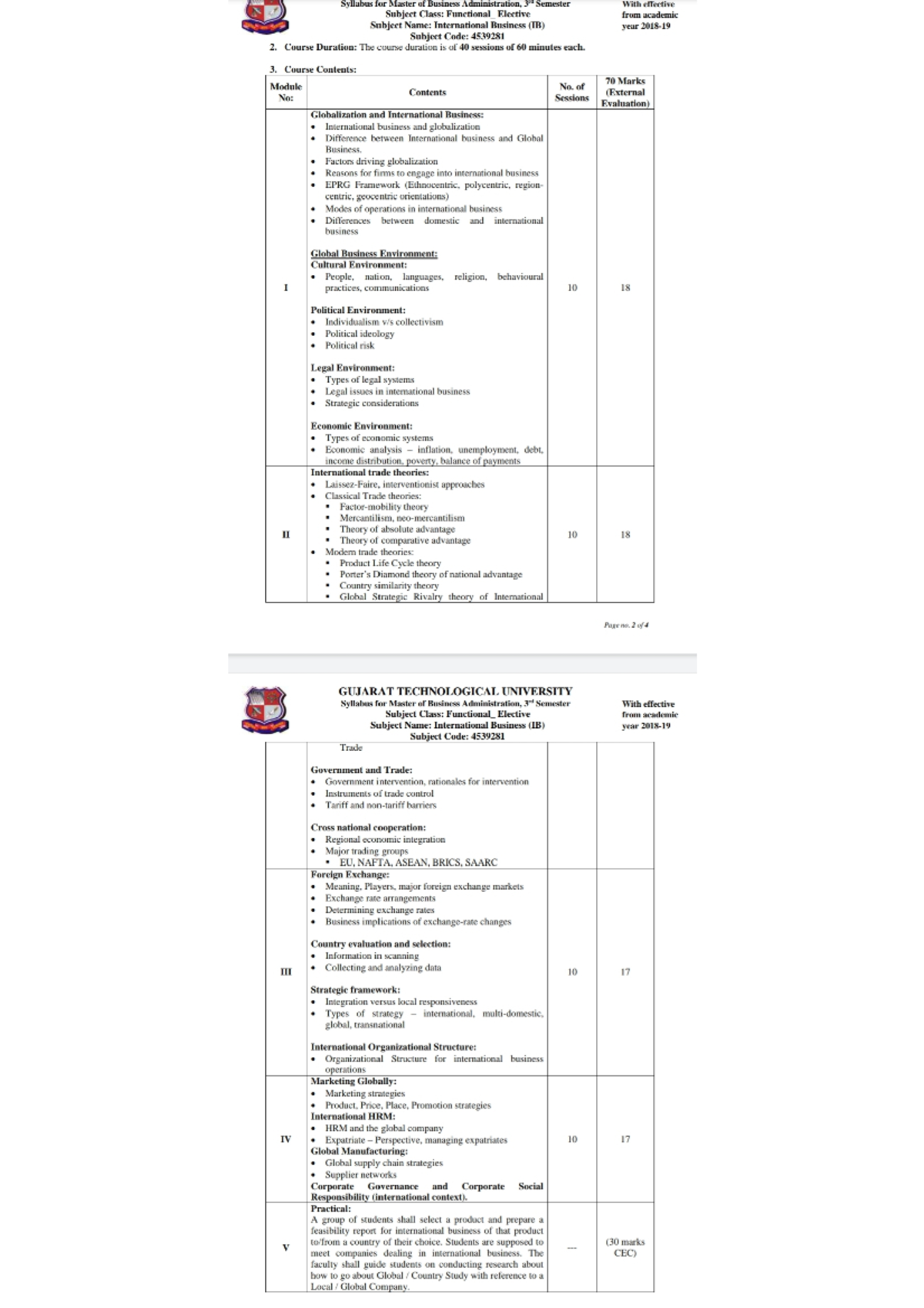 Syllabus - you will get from it - MBA - Studocu