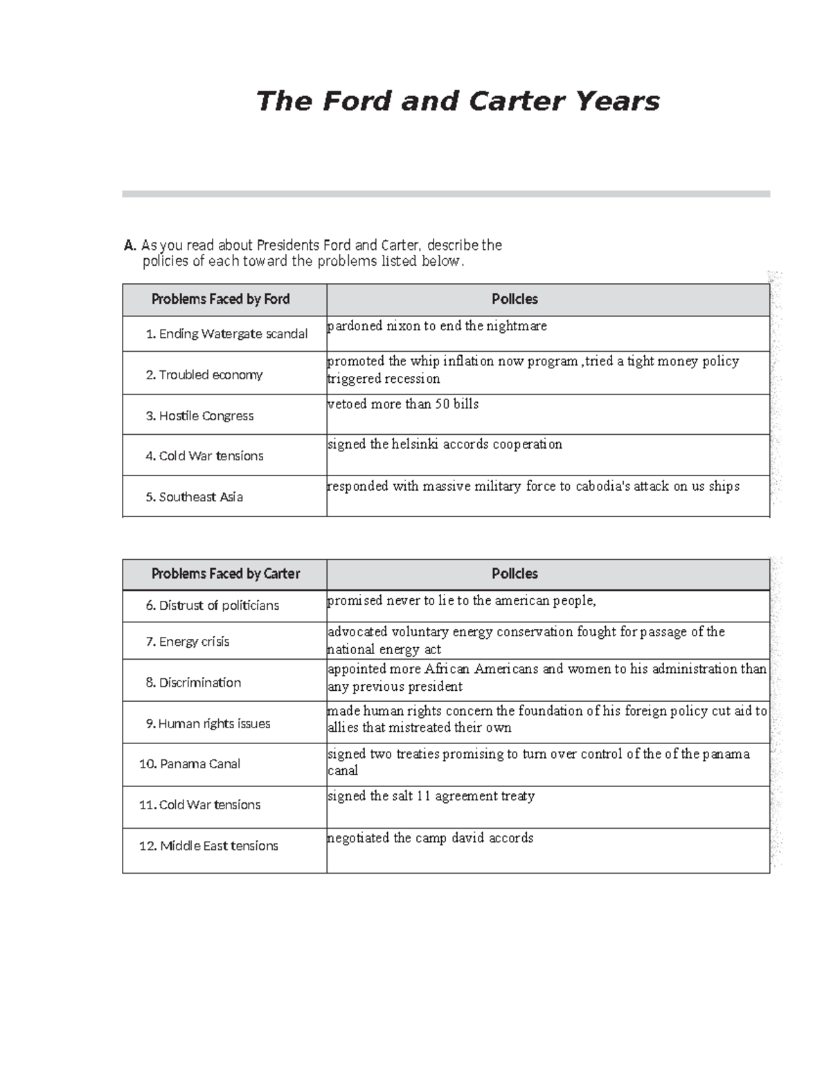 Ford+and+carter+policies - The Ford and Carter Years A. As you read ...