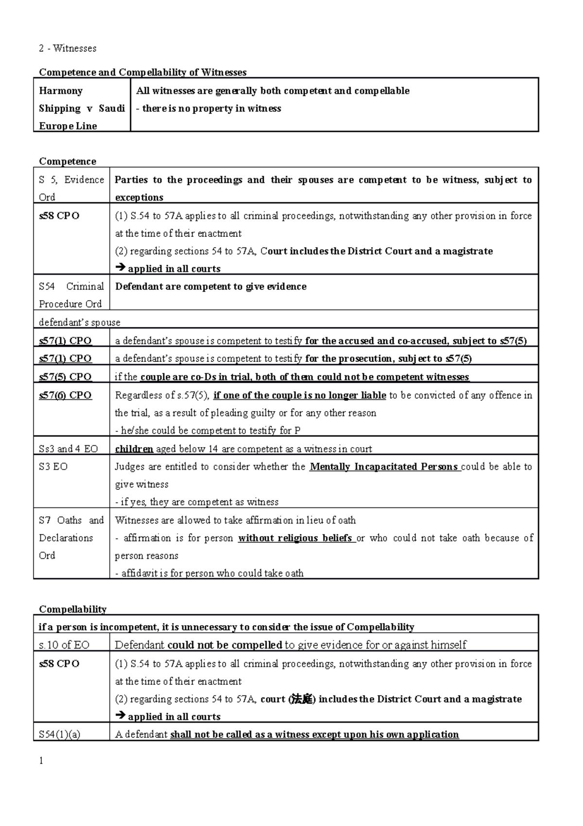 2 - Witnesses - Lecture notes 2 - Competence and Compellability of ...
