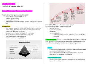 Legal Log Notes Jan 31 2024 - Outline of Chapter 1 : LEGAL LOGIC by ...