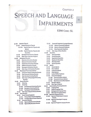 Speech and Language Impairment - IDEA 2004 Definition Overview Causes ...