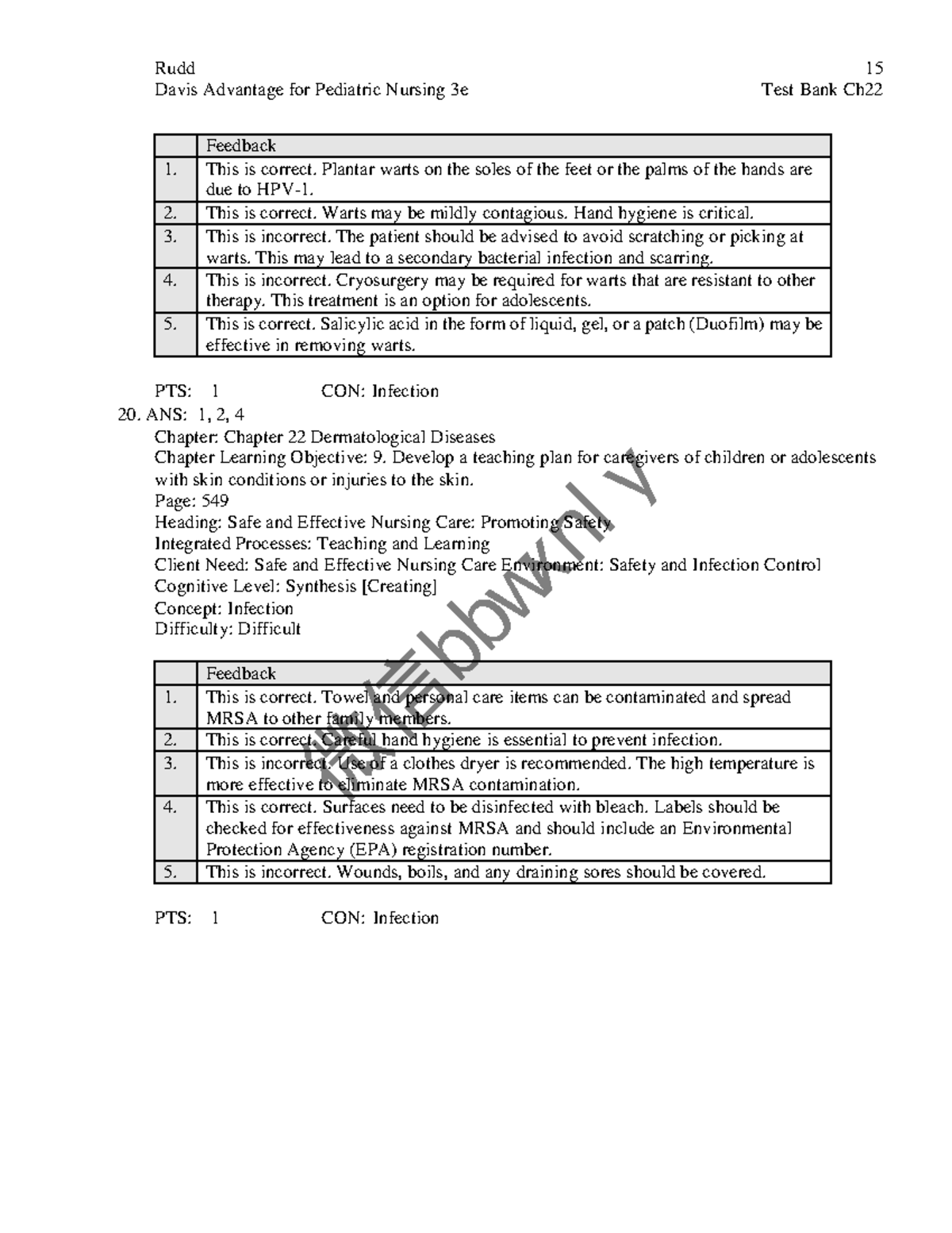 Test bank pediatric nursing critical components of nursing care 3rd ...