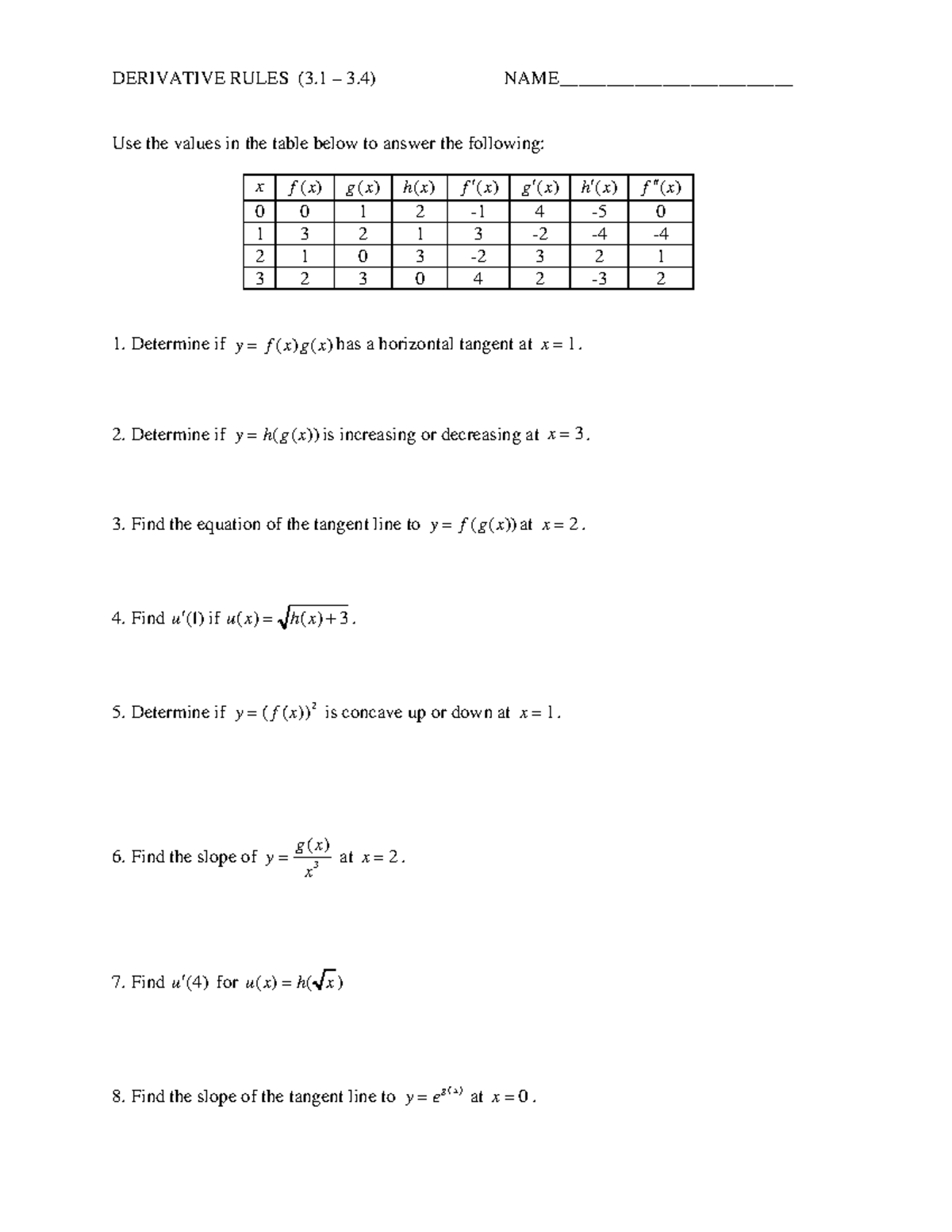 Rules - Calc practice resource used by Dr. Myers for daily homework to ...