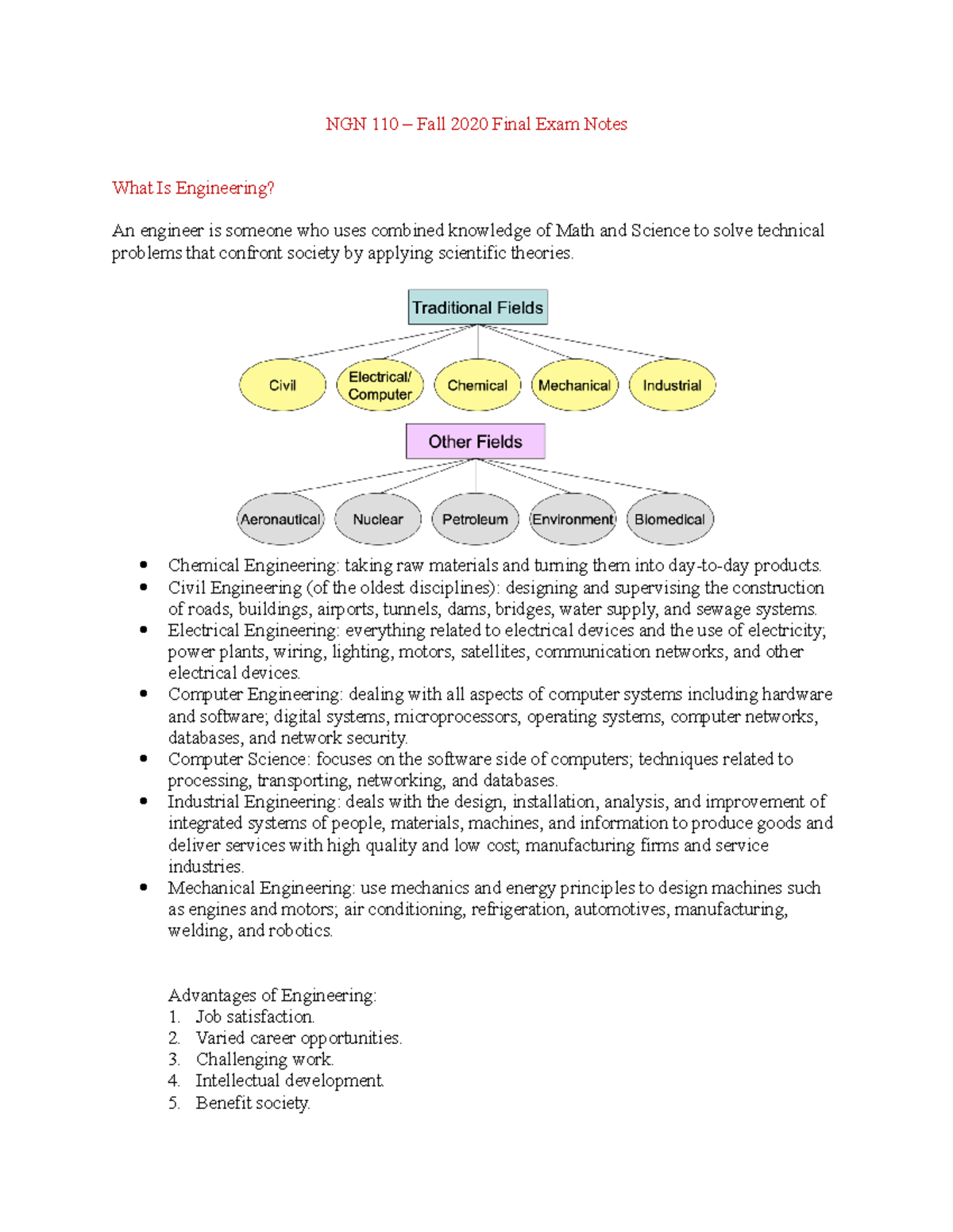 NGN 110 final - NGN 110 – Fall 2020 Final Exam Notes What Is ...