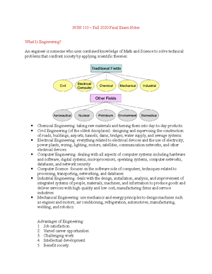 NGN 110 Final Notes - VERY USEFUL - NGN 110 - FINAL Nes FALL SEMTER ...