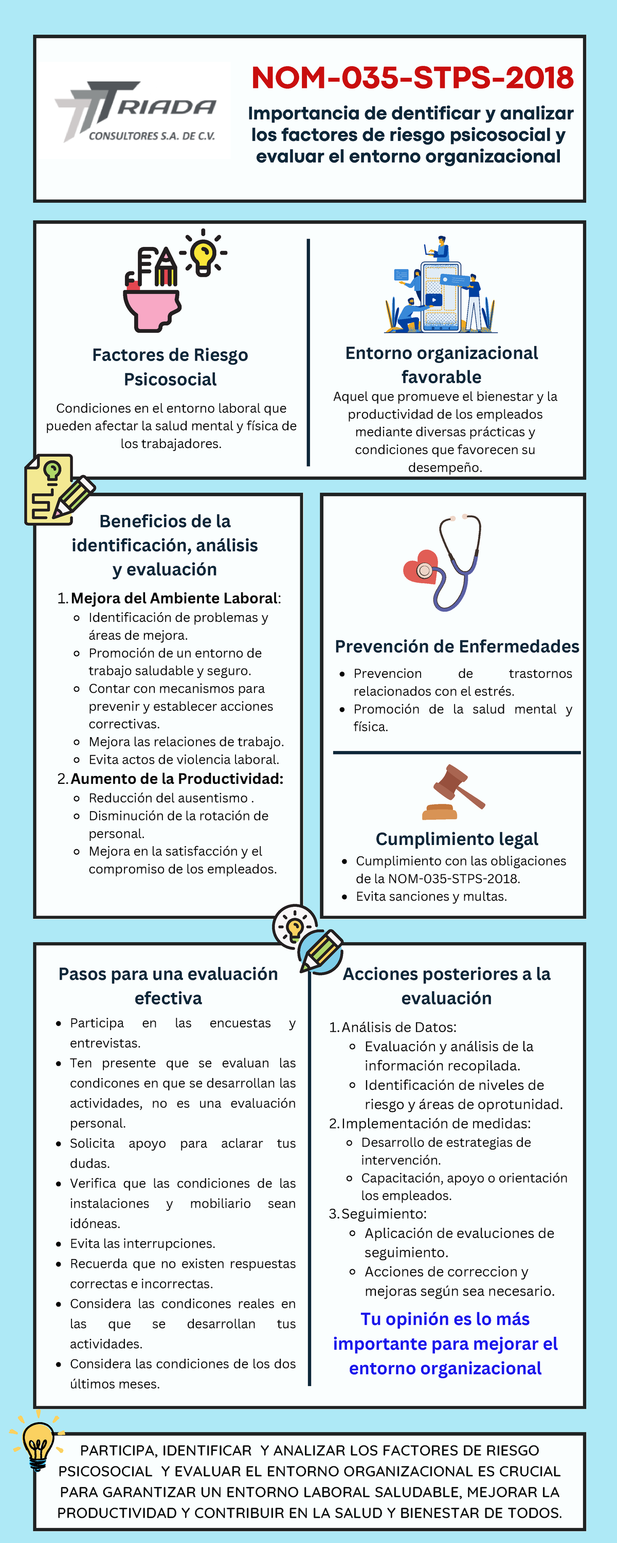 NOM 035 STPS 2018 - Presentacion sobre la NOM-035-STPS-2018 - PARTICIPA, IDENTIFICAR Y ANALIZAR ...