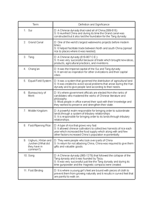 Ch 22 Notes - Ch 22 : Reaching Out: Cross-Cultural Interactions Thesis ...