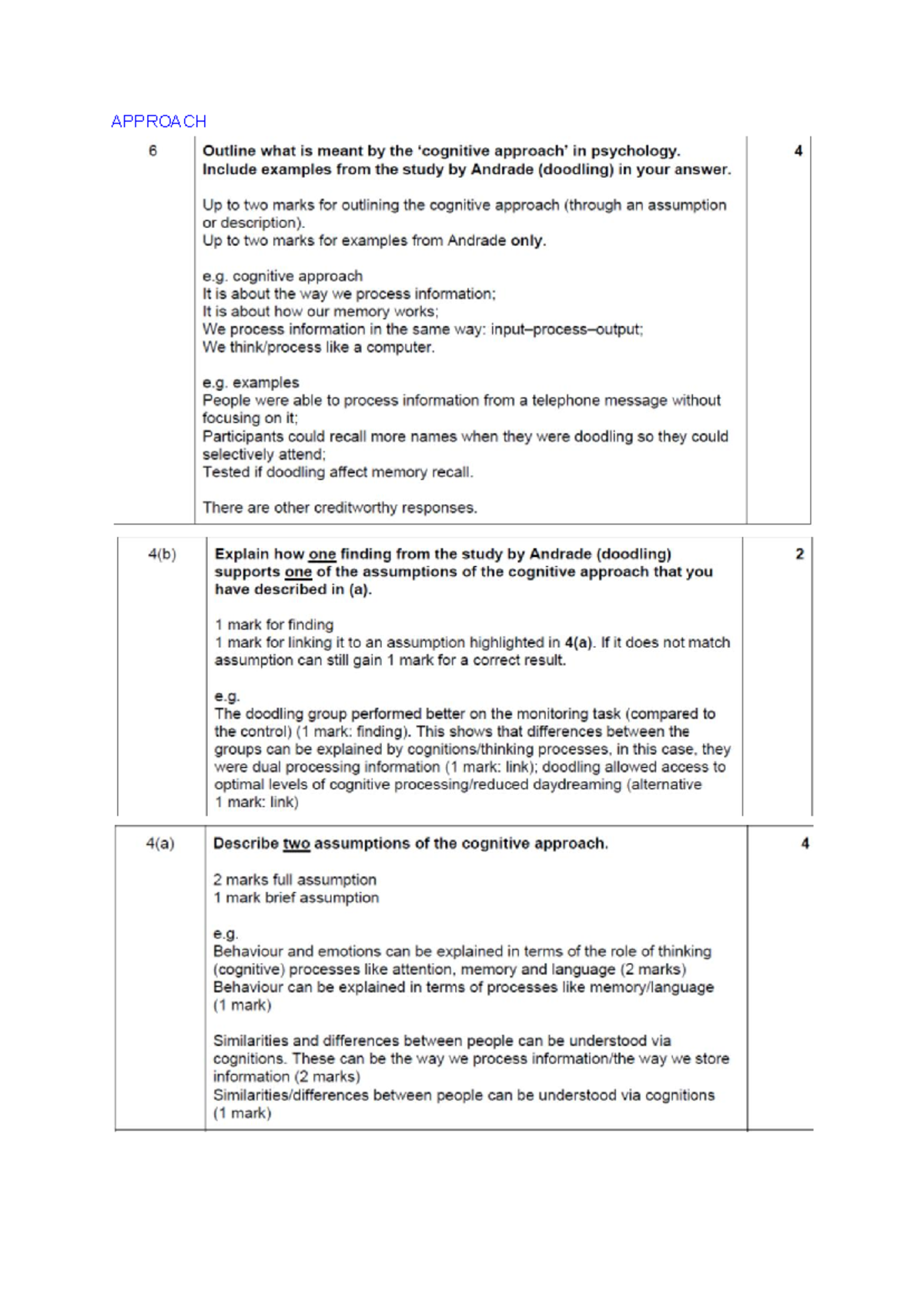 PP Andrade (doodling) - APPROACH PSYCHOLOGY BEING INVESTIGATED AIM ...