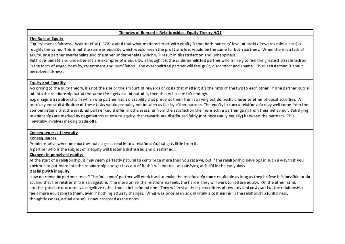 Equity-Theory-AO1-and-AO3 - Theories of Romantic Relationships: Equity ...