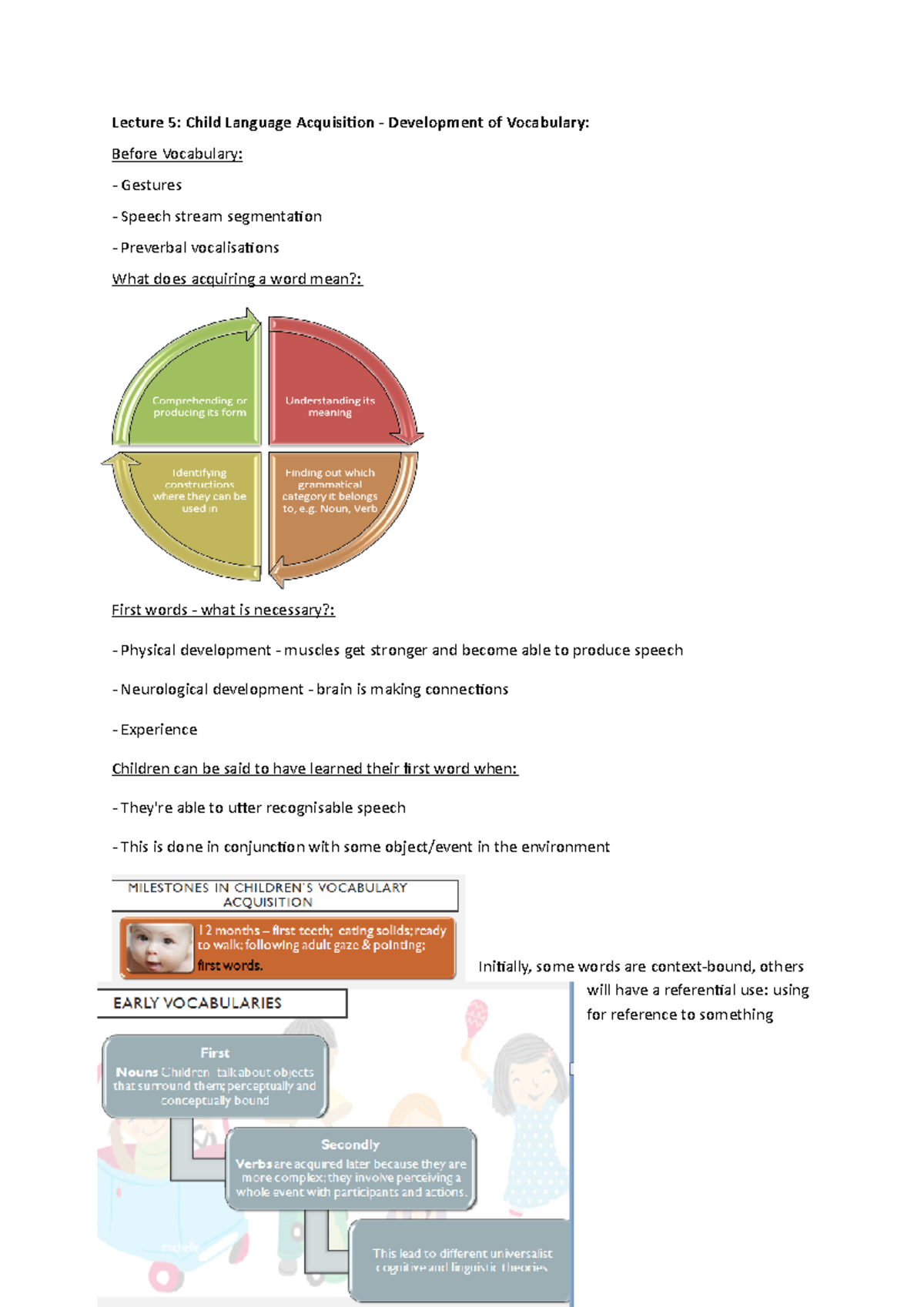 Lecture 5 vocab development - Lecture 5: Child Language Acquisition ...