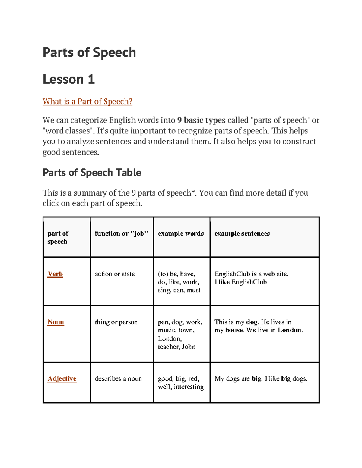 English Lesson 1 Parts of speech - Study and Thinking Skills in English ...