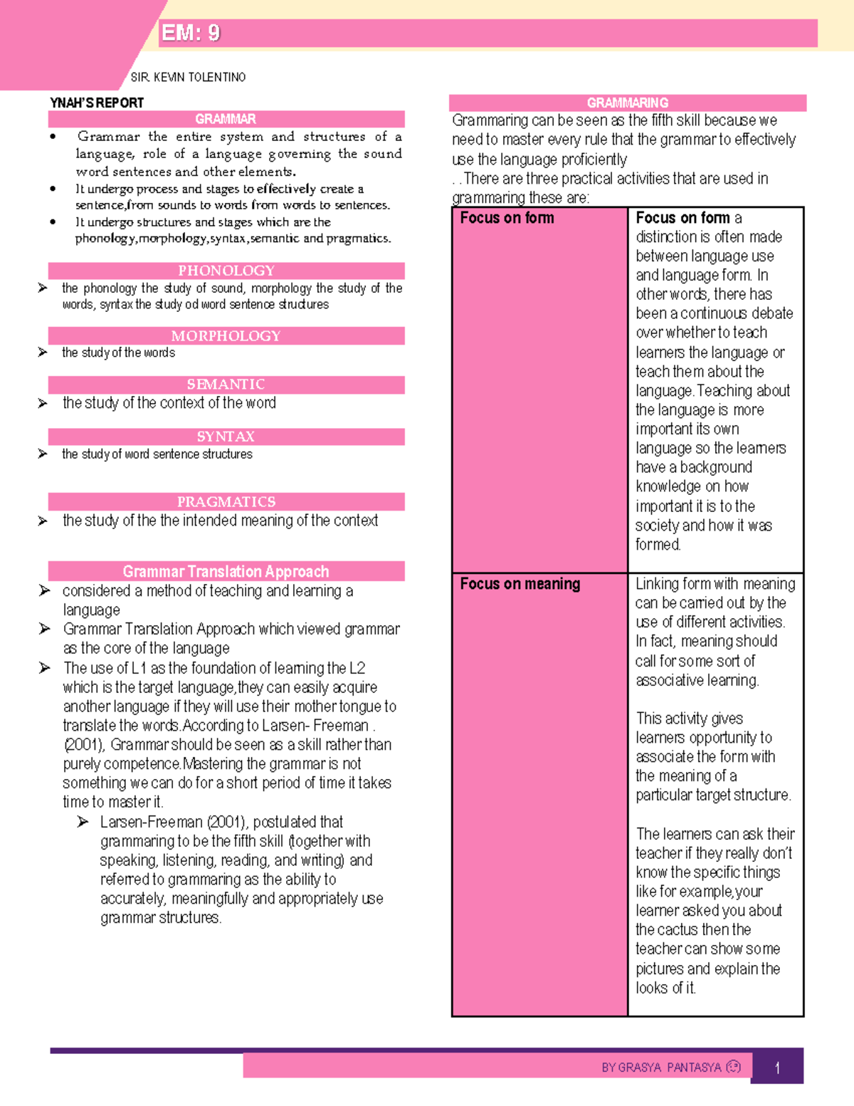 EM9- Reviewer- Transes - SIR. KEVIN TOLENTINO YNAH’S REPORT GRAMMAR ...