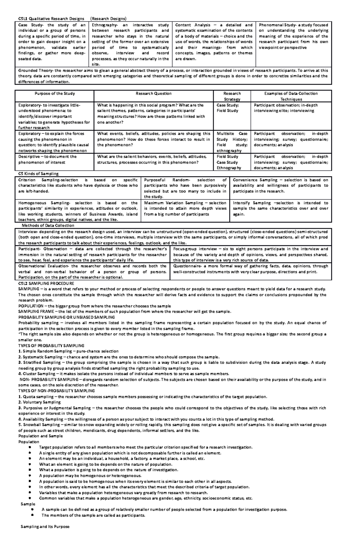 EAPP-Notes-on-Sampling-and-Data-Collection- 014950 - C5L1 Qualitative ...
