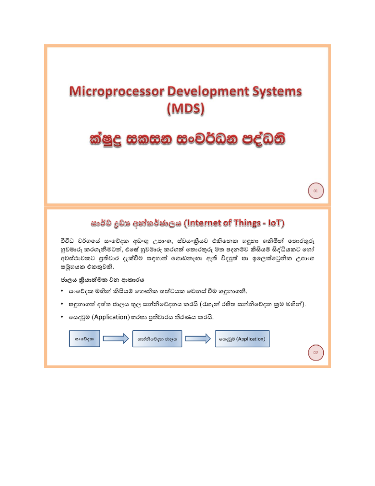 IOT Notes - 04 - Learn it by yourself - Microprocessor Development ...