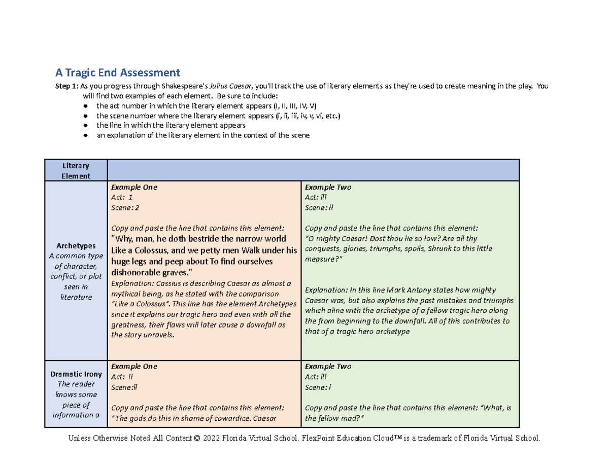 A tragic end assess rubric - A Tragic End Assessment Step 1: As you ...