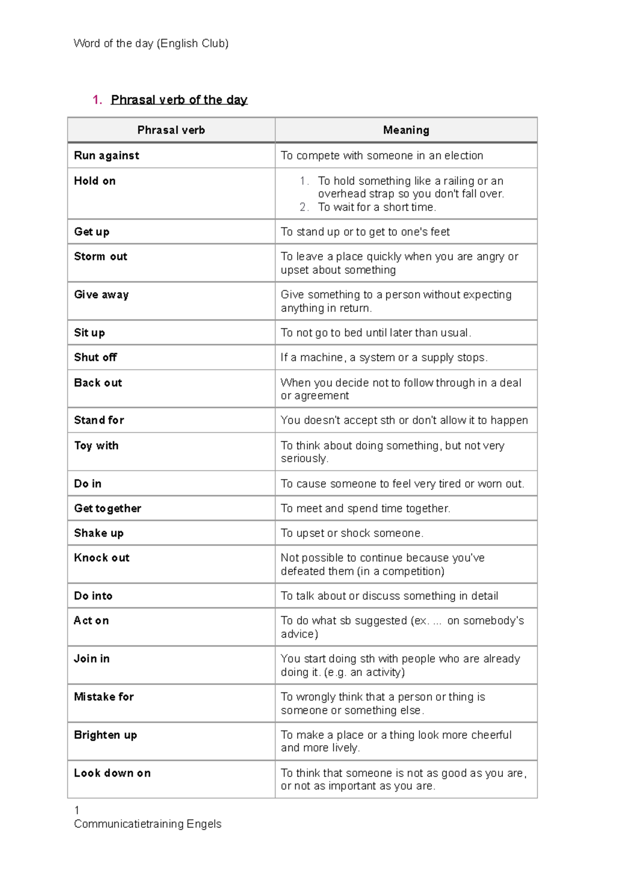 Word Of the day - lijst Word of the day 2018-19 - Word of the day ...