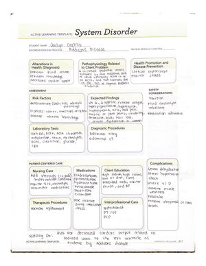 Concept Maps Wk 2 Resp - ACTIVE LEARNING TEMPLATE: System Disorder ...