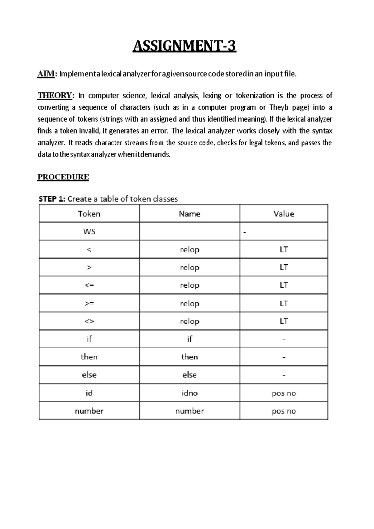 CD LAB Ass 3 - ASSIGNMENT- 3 AIM: Implement a lexical analyzer for a ...