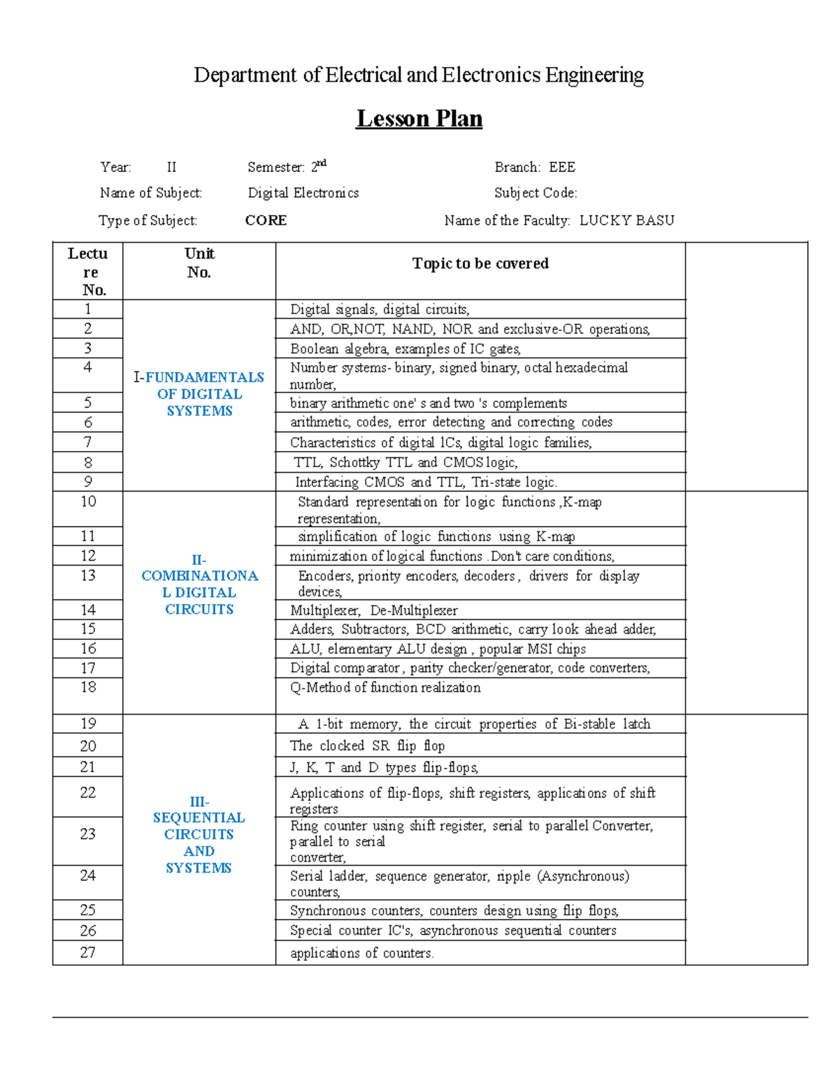 1 - digital notes - Department of Electrical and Electronics ...