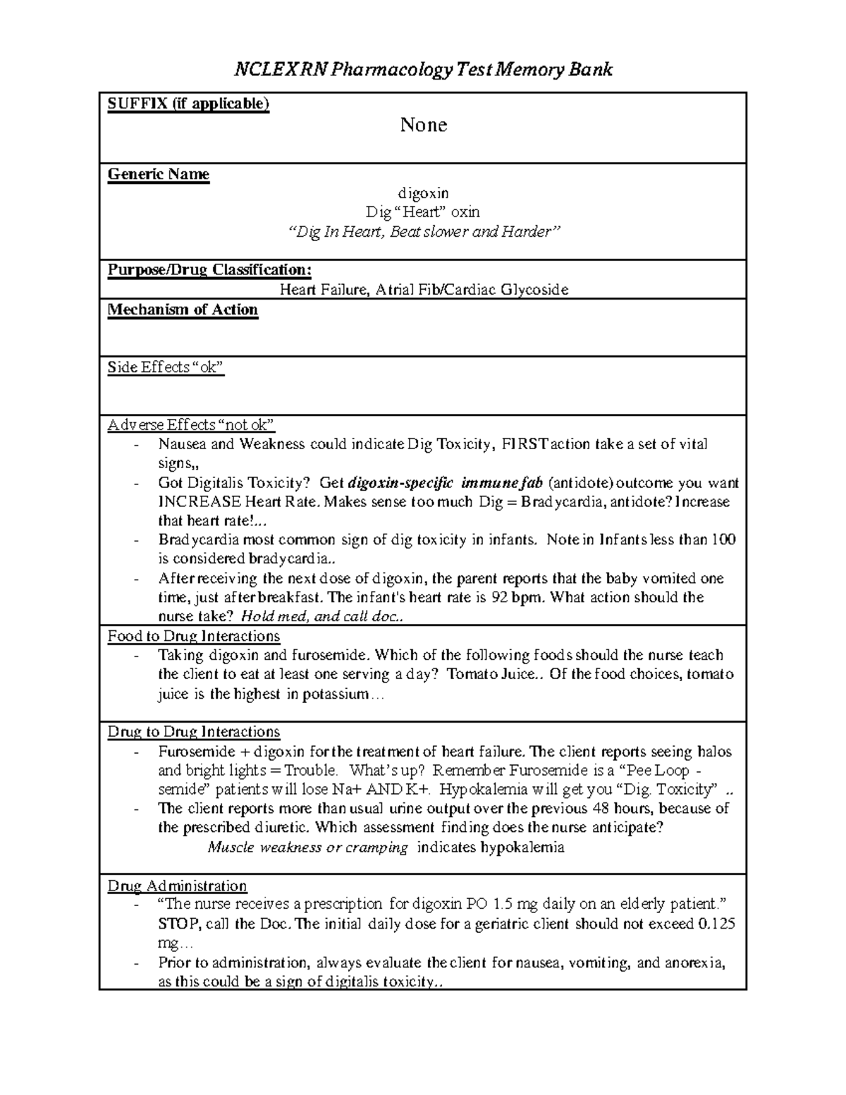 Drugs for N316 2022 - NCLEX RN Pharmacology Test Memory Bank SUFFIX (if ...