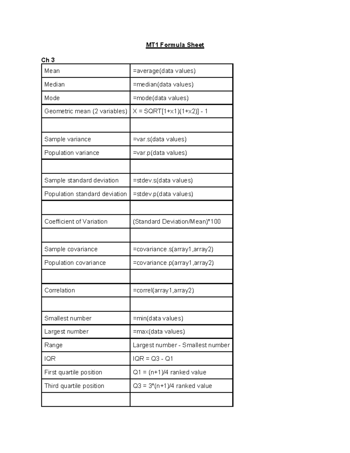 MT1 Formula Sheet Ch 1-4 - MT1 Formula Sheet Ch 3 Mean =average(data values) Median =median(data ...