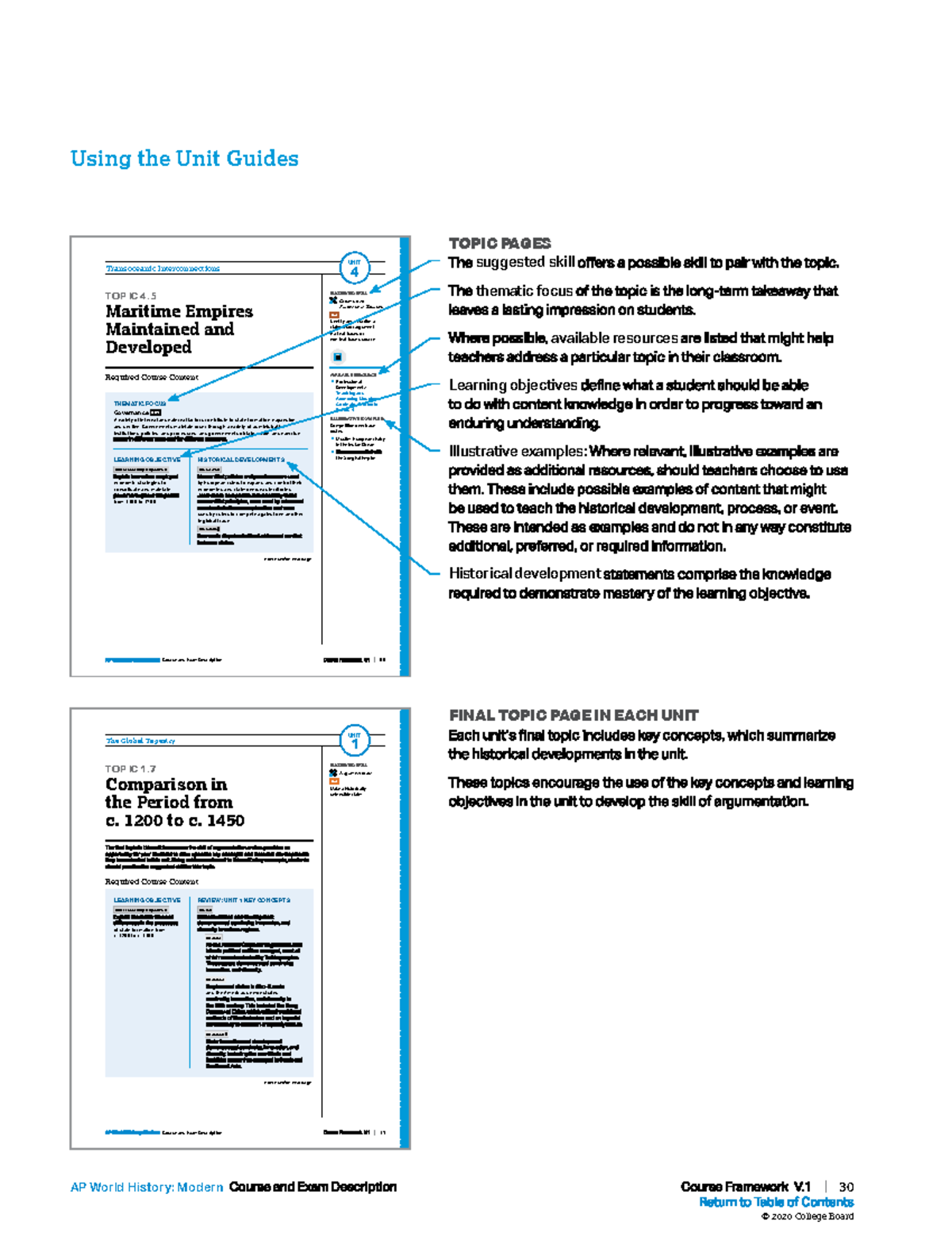 Using the Unit Guide page 2 - 8VLQJ WKH 8QLW *XLGHV 723,& 3 ...