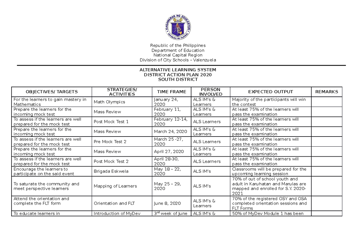 Action plan - Republic of the Philippines Department of Education ...
