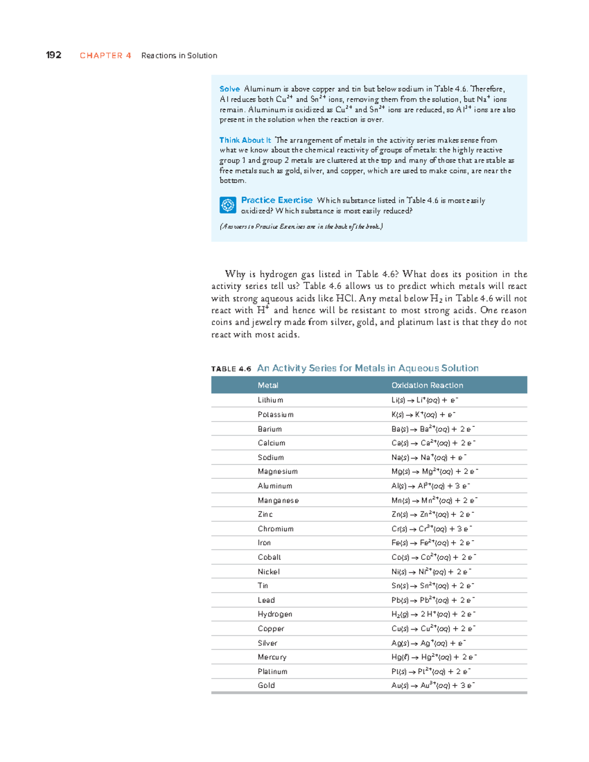 224 - Nothing really - 192 C H A P T E R 4 Reactions in Solution Why is hydrogen gas listed in ...