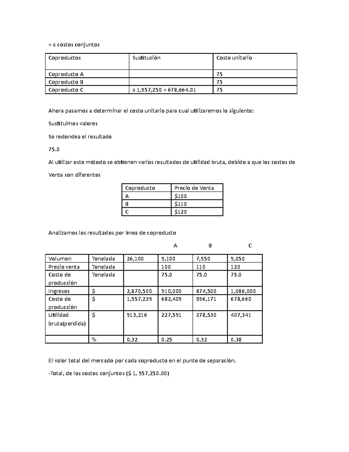 X costos conjuntos - = x costos conjuntos Coproductos Sustitución Costo unitario Coproducto A 75 ...
