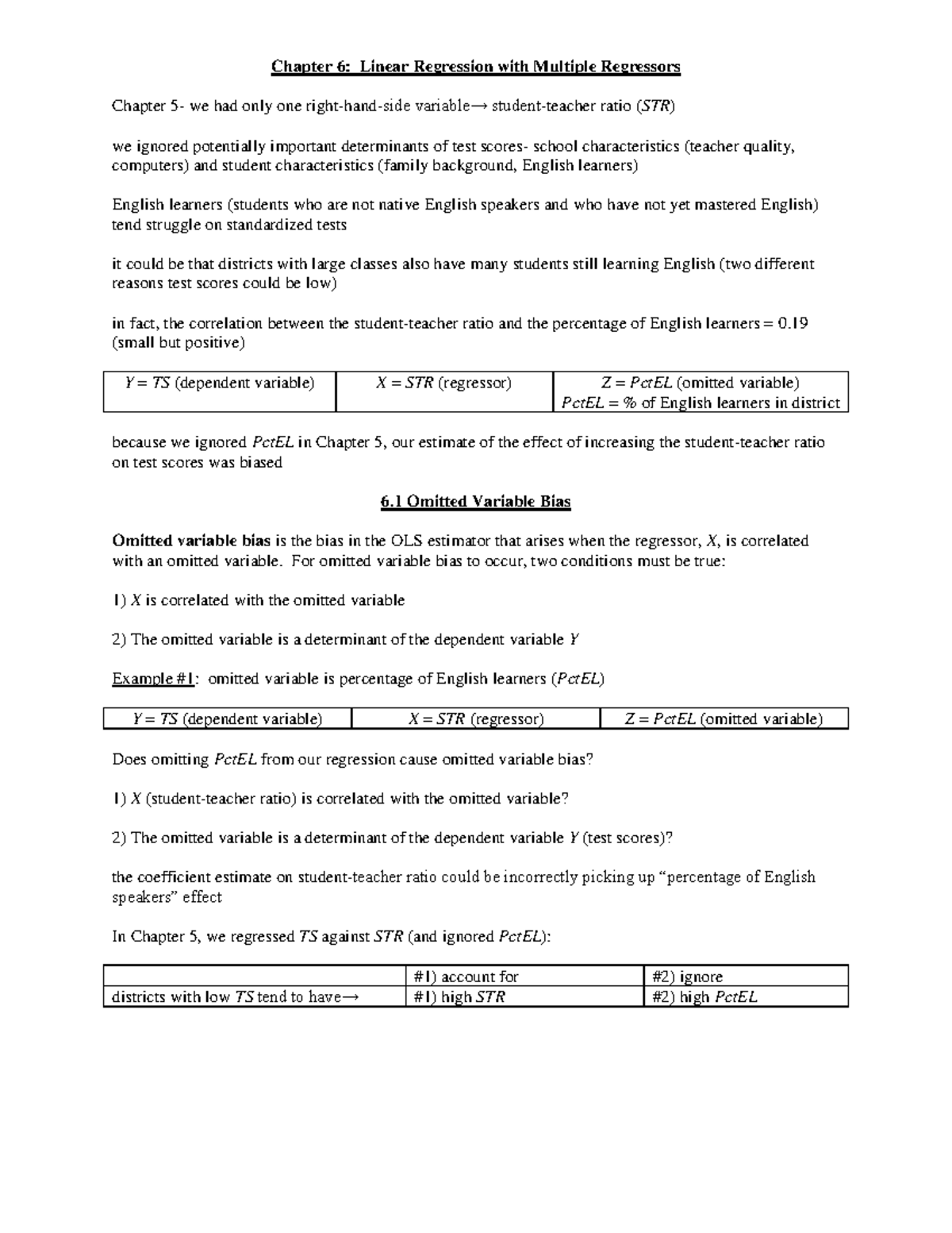 04082024 stock watson ch6 spring 24 - Chapter 6: Linear Regression with Multiple Regressors ...