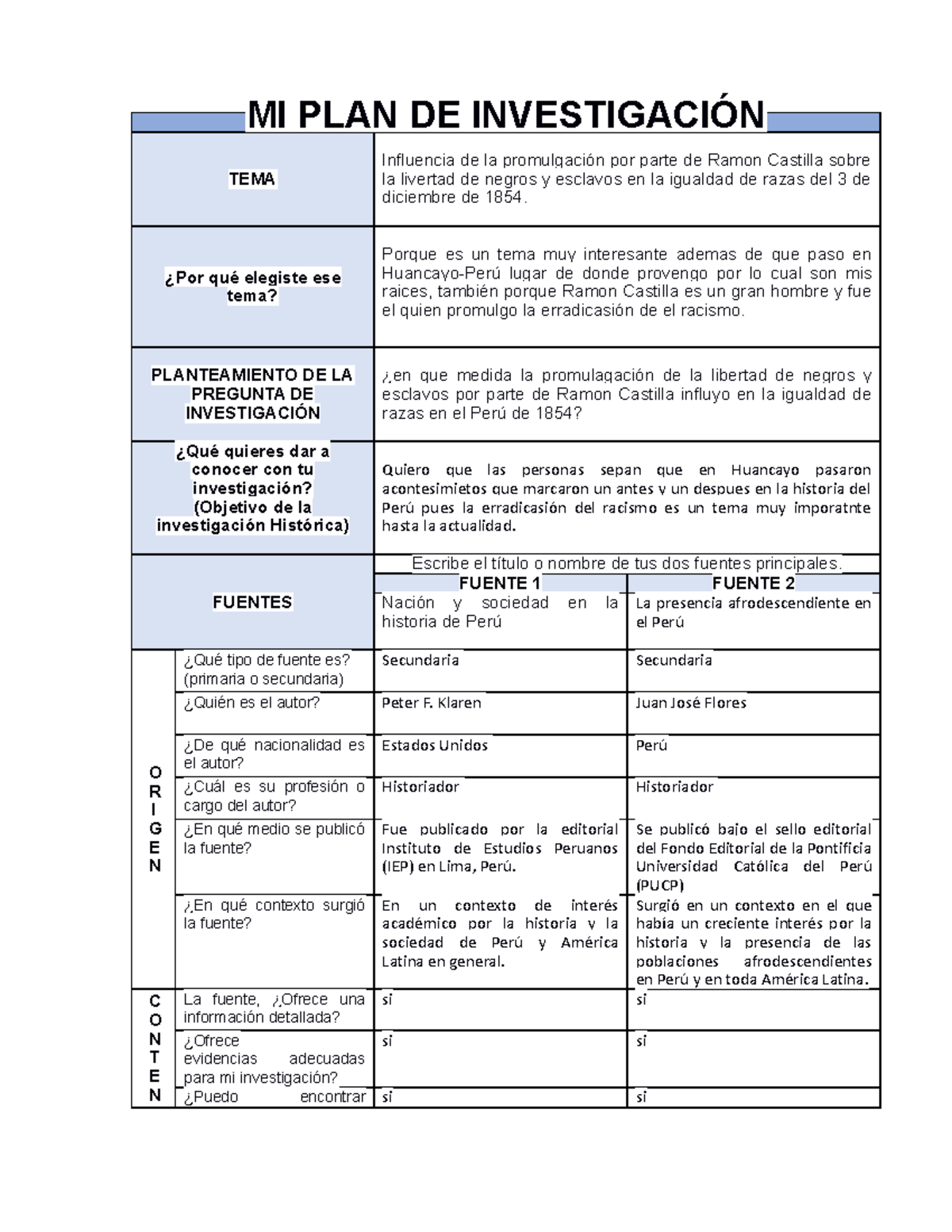 MI PLAN DE Investigación- Oficial harol - MI PLAN DE INVESTIGACIÓN TEMA ...