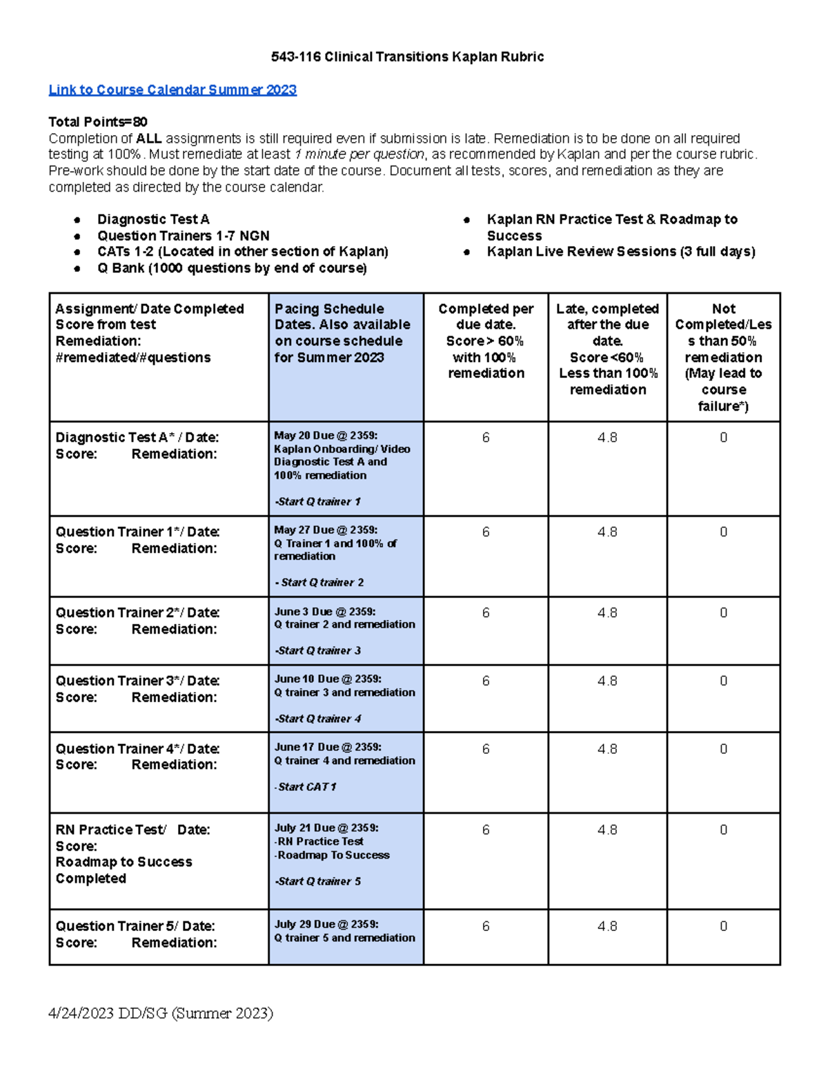 Copy of Kaplan Rubric 2023-2 - 543-116 Clinical Transitions Kaplan ...