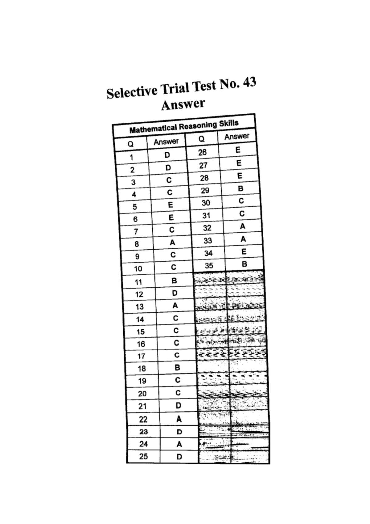 Maths test useful notes - Selective Trial Test No. 43 Answer ...