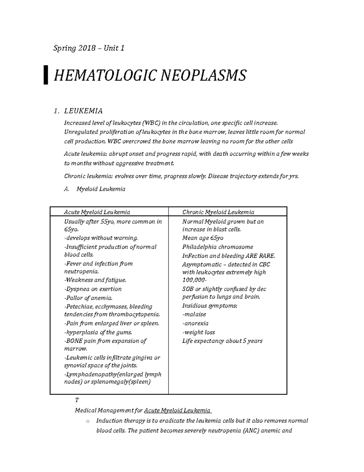 Hematologic Neoplasms-1 - Spring 2018 – Unit 1 HEMATOLOGIC NEOPLASMS 1 ...