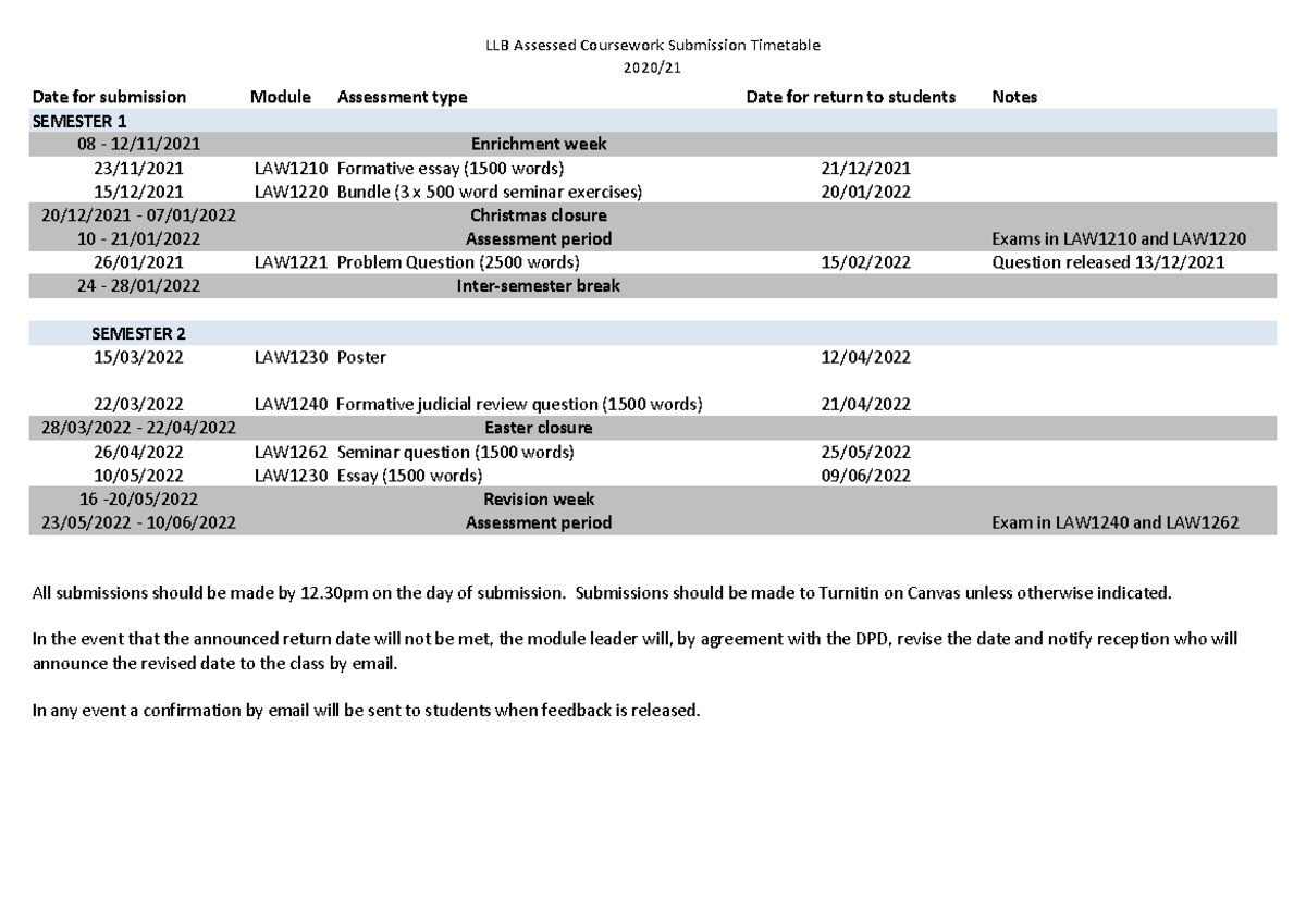 Stage 1 coursework timetable 21-22 - LLB Assessed Coursework Submission ...