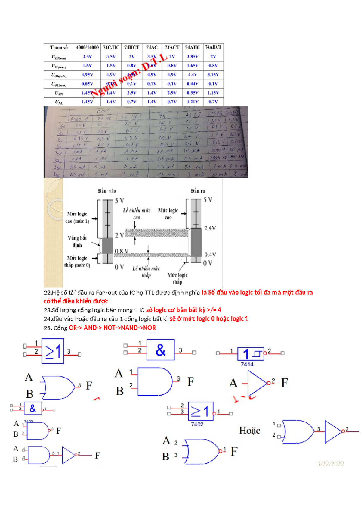 Tài liệu cấu kiện cuối kỳ - 22ệ số tải đầu ra Fan-out của IC họ TTL ...