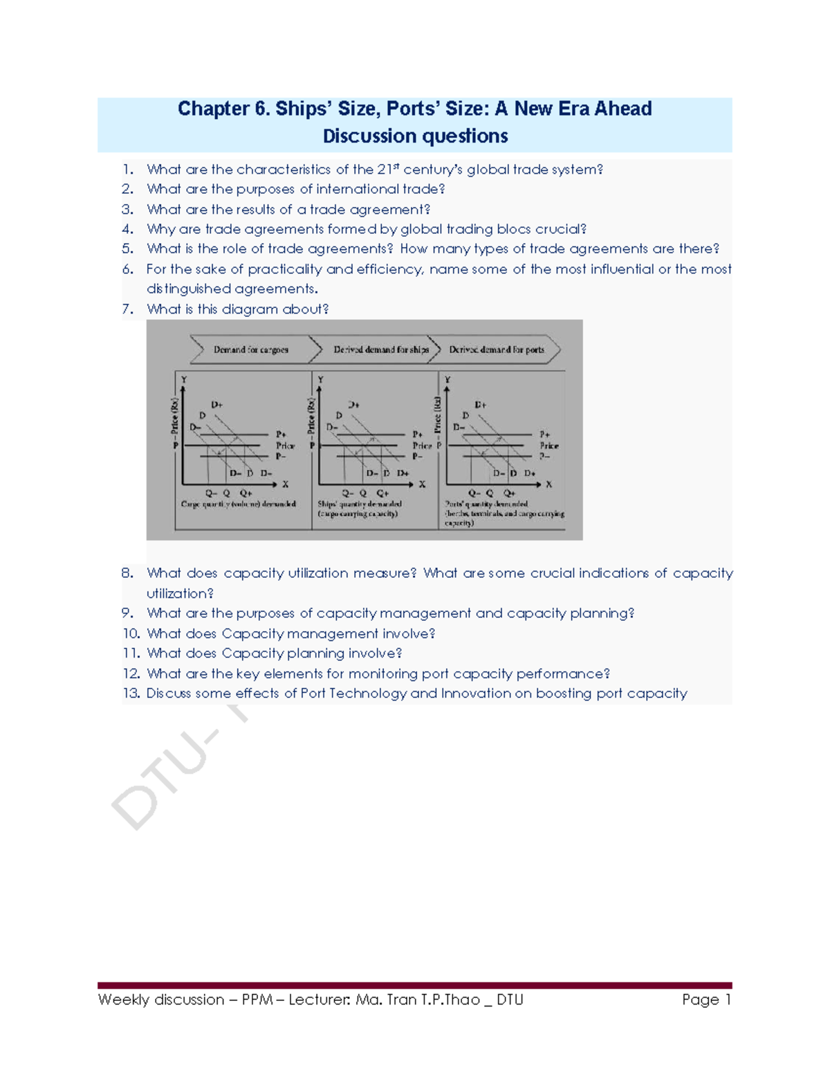 Chapter 6 Discussion questions - Weekly discussion – PPM – Lecturer: Ma ...