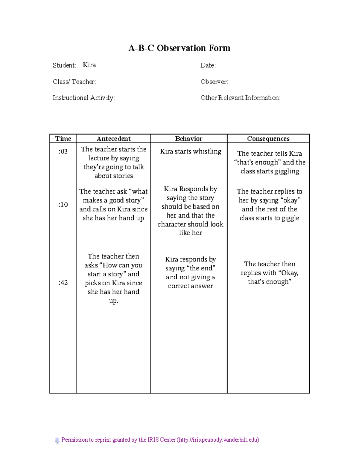 ABC observation form 733 - ESP 733 - Permission to reprint granted by ...