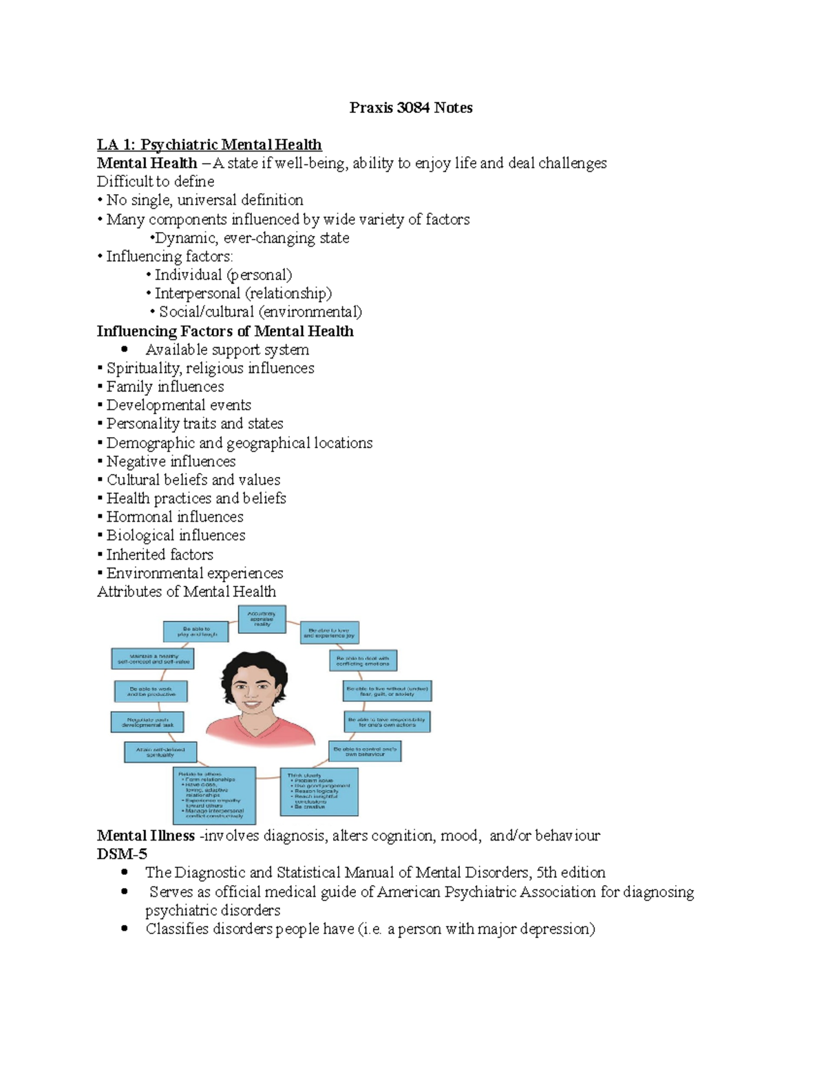 Praxis 3084 Notes - Praxis 3084 Notes LA 1: Psychiatric Mental Health ...