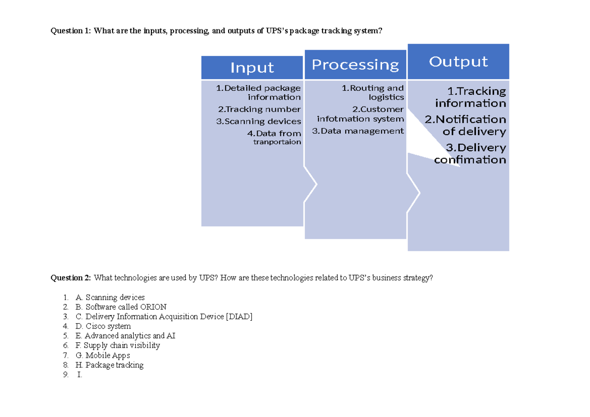 MIS.case Study 1 - Question 1: What are the inputs, processing, and ...