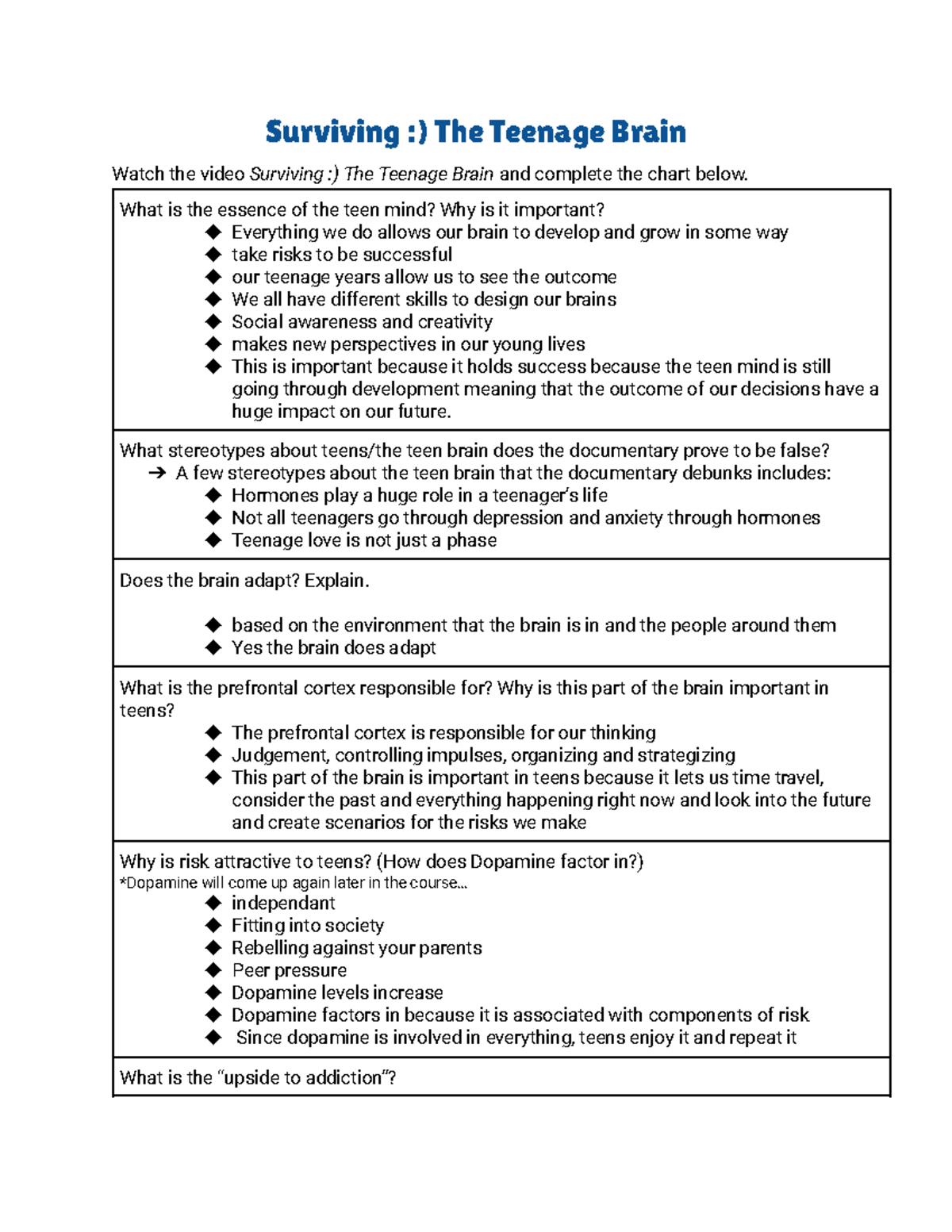 Copy of Surviving ) The Teenage Brain - 3U - Surviving :) The Teenage ...