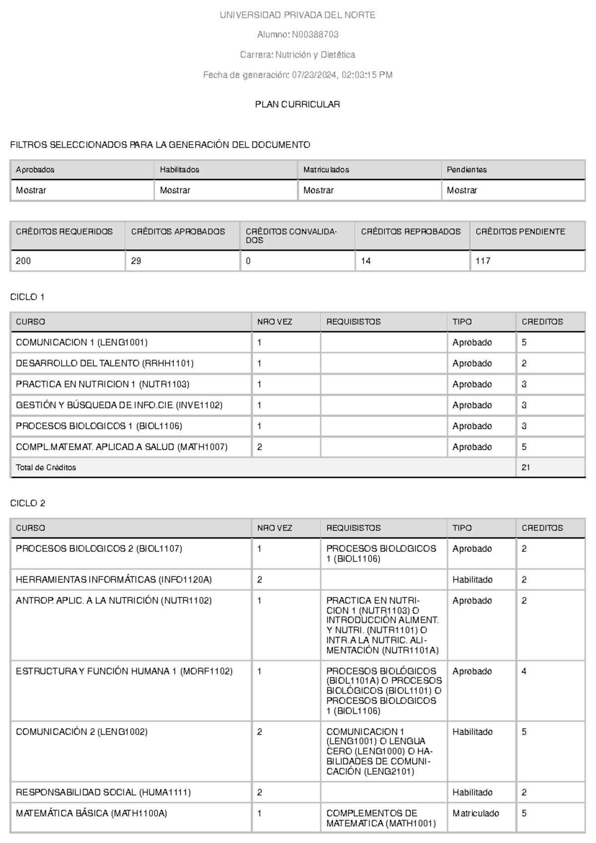 Plan currcucular upn - plan curricular 2024 - Alumno: N Carrera ...