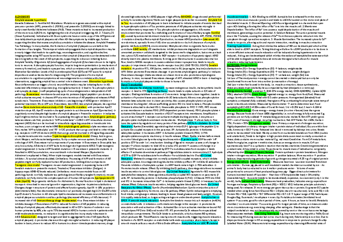 203 cheat sheet - Summary Biochemistry - ALZHEIMER’S Amyloid cascade ...